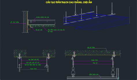 File Cad Thiết Kế Trần Thạch Cao Thư Viện File Giải Pháp Tốt Cho Bạn