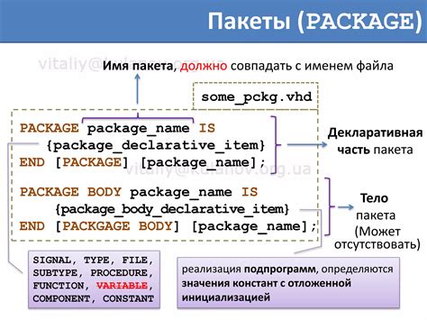 Basic Principles Of Projects Description In Vhdl Entity Architecture