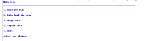 Inventory Control System Devpost
