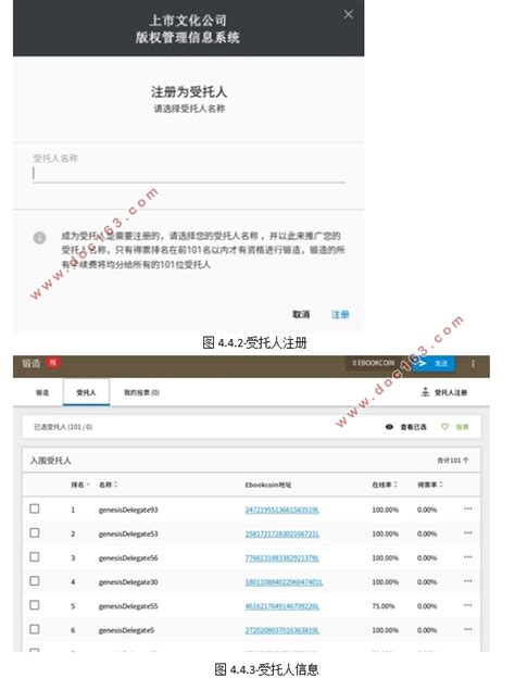 上市文化公司版权管理信息系统的设计nodejsjavascript其他毕业设计论文网
