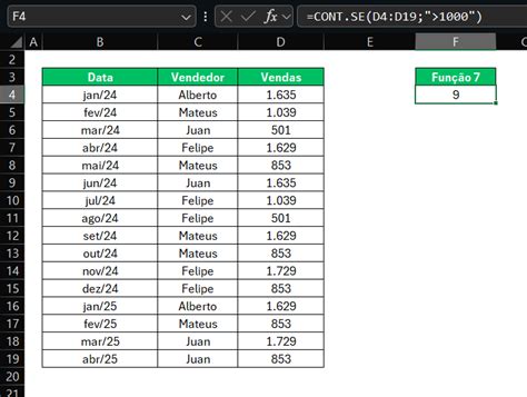 10 Funções Essenciais Do Excel Que Você Precisa Conhecer Mapa Excel