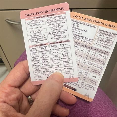 Local Anesthesia Quick Reference Card Study Card Dental Hygiene