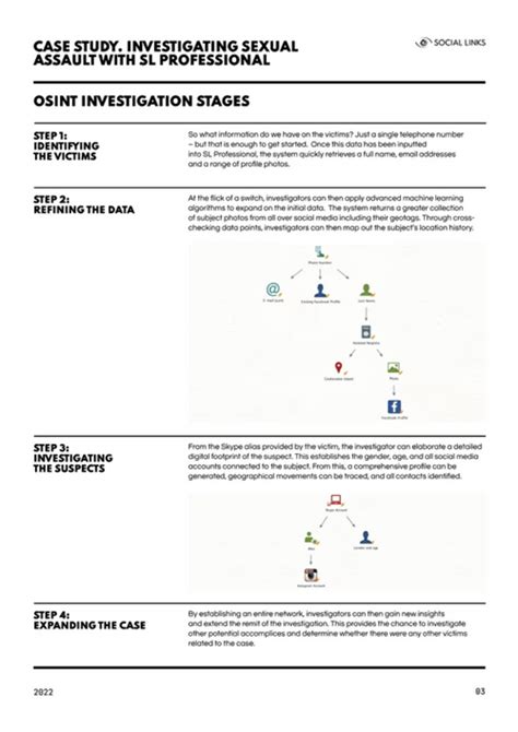 OSINT Case Study Investigating Sexual Assault