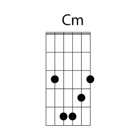 Cminor Guitar Chord Icon Premium Vector Cminor Guitar Chord Icon Premium Vector