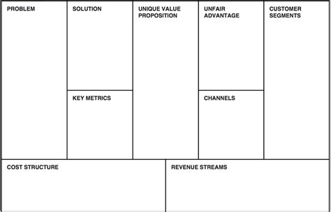 Lean Startup Plan Template