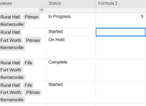 Countif W Multi Select Smartsheet Community