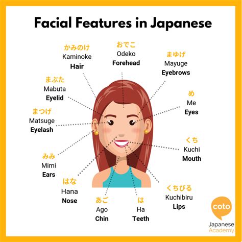 What Is Japanese Personality What Defines The Japanese Character