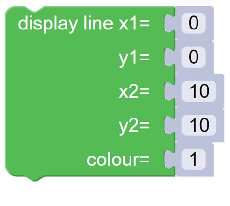 Display — Kookablockly Reference Guide V1 10 0 Documentation