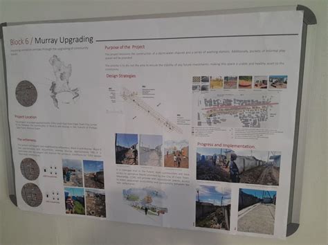 Interesting To Learn About How Communities Can Take Leadership In