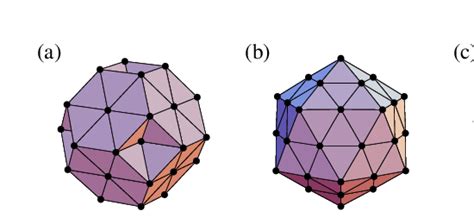 Three Examples Of The Structures Clusters Can Adopt A A Fcc 38 Atom