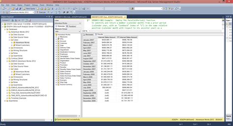 Stairway To Mdx Level 13 Mdx Timedate Series Functions Lastperiods And Parallelperiod