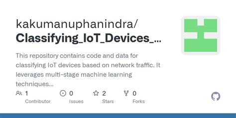 Github Kakumanuphanindraclassifyingiotdevicesbasedonnetworkpatterns This Repository