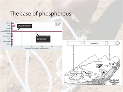 Infa Launch Meeting Item 2 Introduction To The International Code Of Conduct For The Use And