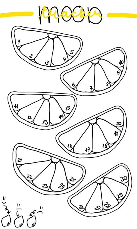 Houseplant Mood Tracker Houseplant Mood Tracker Printable Mood Chart