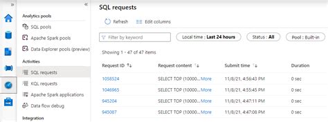 querying a data lake using azure synapse frederik gheysels weblog