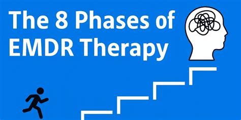 The 8 Phases Of Emdr Therapy A Clinicians Guide Online Ce Credits