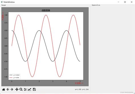 matplotlib pyqt5【02】添加默认工具栏 navigationtoolbar2qt csdn博客