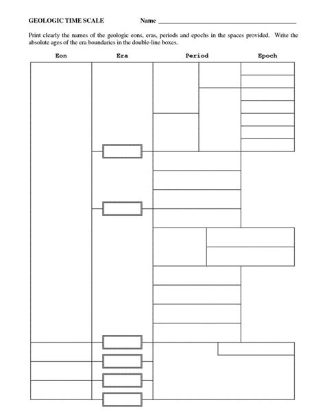 Printable Blank Geologic Time Scale Worksheet