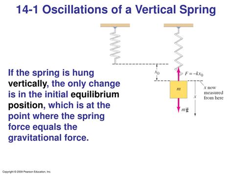 Ppt Chapter 14 Oscillations Powerpoint Presentation Free Download Id 5658655