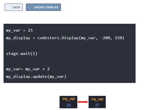 Codesters Updating Variables Display