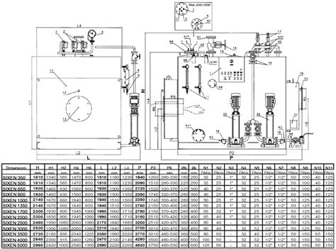 Generator Abur Sixen 1000 1000 Kgh Calor