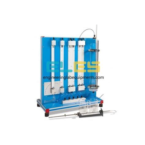 Fluid Statics And Manometry Manufacturers Suppliers And Exporters In India