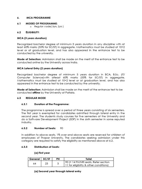 Admission To Mca Program Pdf Computer Network Computer Data Storage