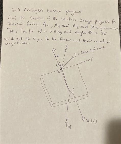 Solved D Analysis Design Project Find The Solution Of The Chegg Com