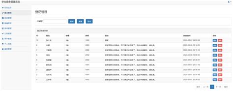 Javaweb基于ssm开发学生宿舍管理系统简单学生html静态dreamweaver网页毕业设计制作作业成品下载代做divcss源码模板