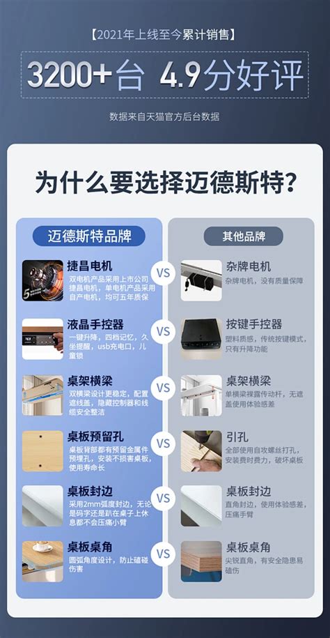 迈德斯特电动升降桌办公书桌家用学习课桌可调节站立电竞桌电脑桌 天猫图片 对比图片素材 花瓣网