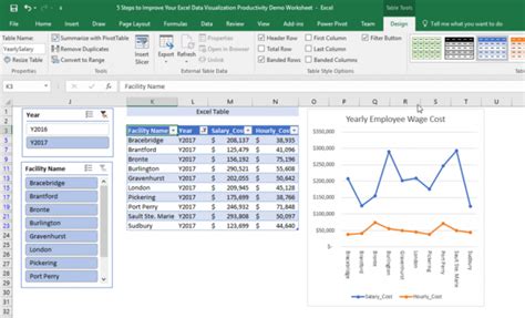 8 วิธีประยุกต์ใช้โปรแกรม Microsoft Excel กับเรื่องทั่ว ๆ ไปในชีวิตประจำวัน