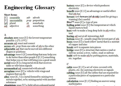 Engineering Glossary