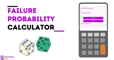 Failure Probability Calculator