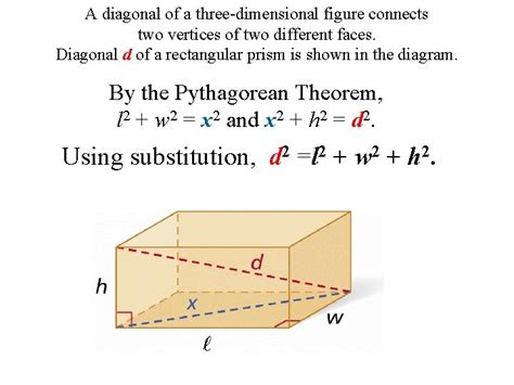 The Pythagorean Theorem In D Space Diagonal