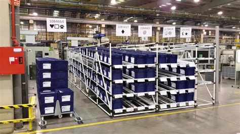 Lean Logistics Leanbox