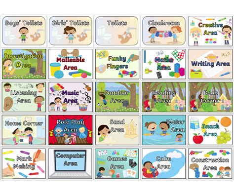 Classroom Area Display Signs Teaching Resources