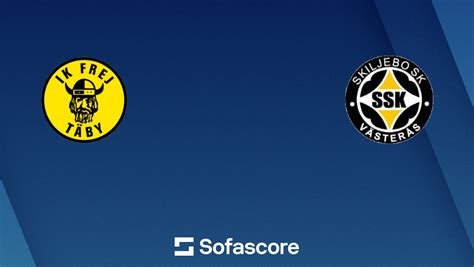 Ik Frej Täby Ff Skiljebo Sk En Vivo Resultados H2h Sofascore