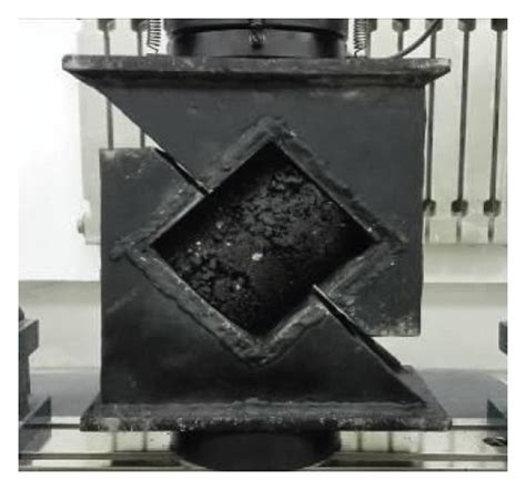 Working State Of Direct Shear Test A Stress Diagram Of Direct Shear
