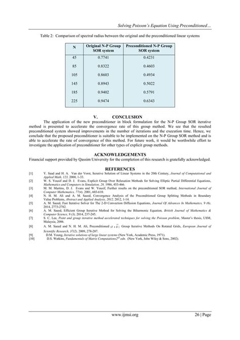 Solving Poissons Equation Using Preconditioned Nine Point Group Sor Iterative Method Pdf