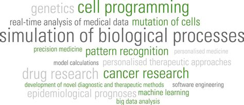 Computational Modeling Of Patient Trajectories