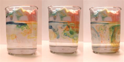 Rainbow Rain Experiment Explanation