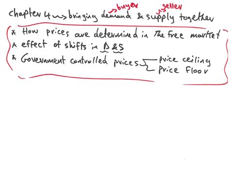 Chapter 4 ECON 101 Studocu