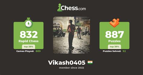 Vikash Pandit Vikash0405 Chess Profile