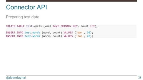 Download Spark Cassandra Connector Hospitaltide