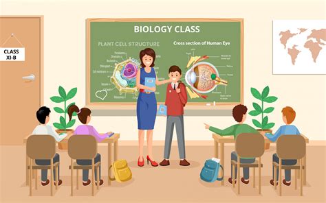 Class Biology