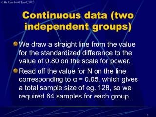 Calculate Samplesize For Clinical Trials Continuous Outcome PPT