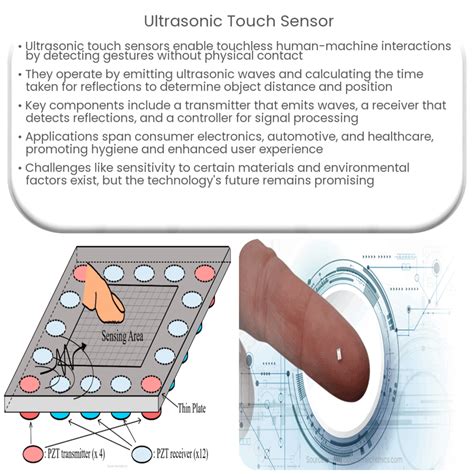 Ultrasonic Touch Sensor Electricity Magnetism