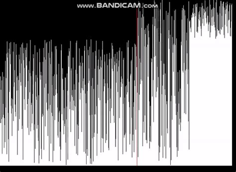 Github Minsuk Jangsortingpratice Java Swing 기반 정렬 알고리즘 공부