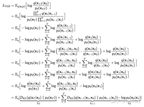 由浅入深了解diffusion Model 知乎