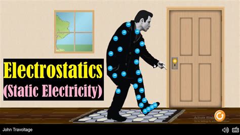 Static Electricity Simulation Triboelectric Effect Electrostatics